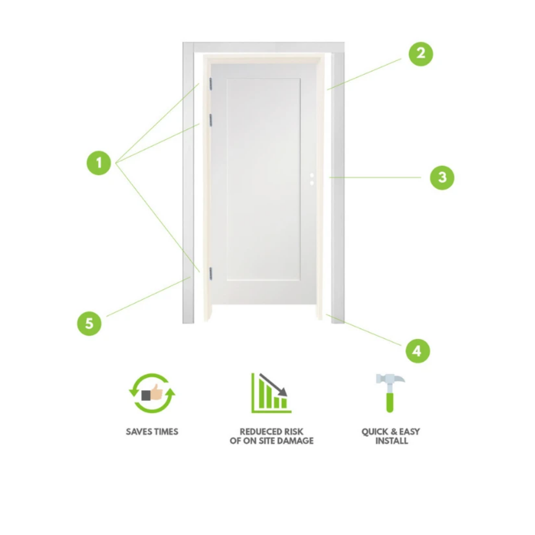 Pre hung Doors Sets / Door Kits – BPM SUPPLIES